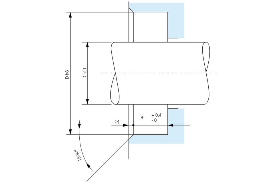 Radialwellendichtringe: ein Leitfaden